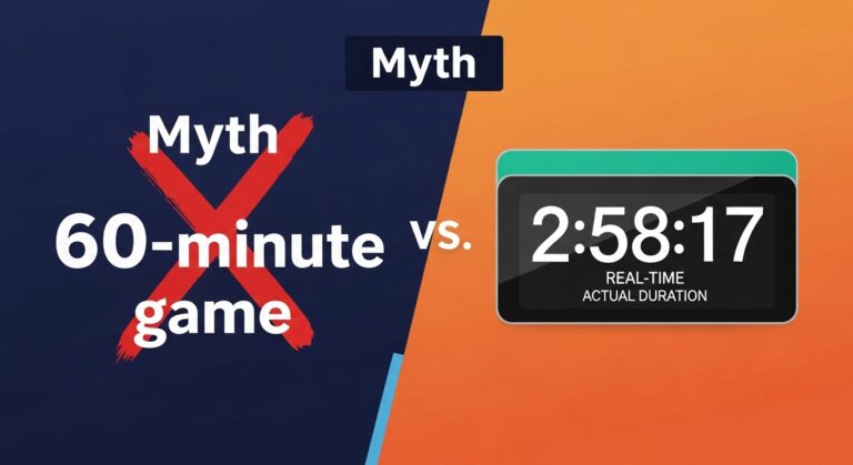 Football Quarters 101: How Many, Lengths, and Clock Rules - Gameday Beat